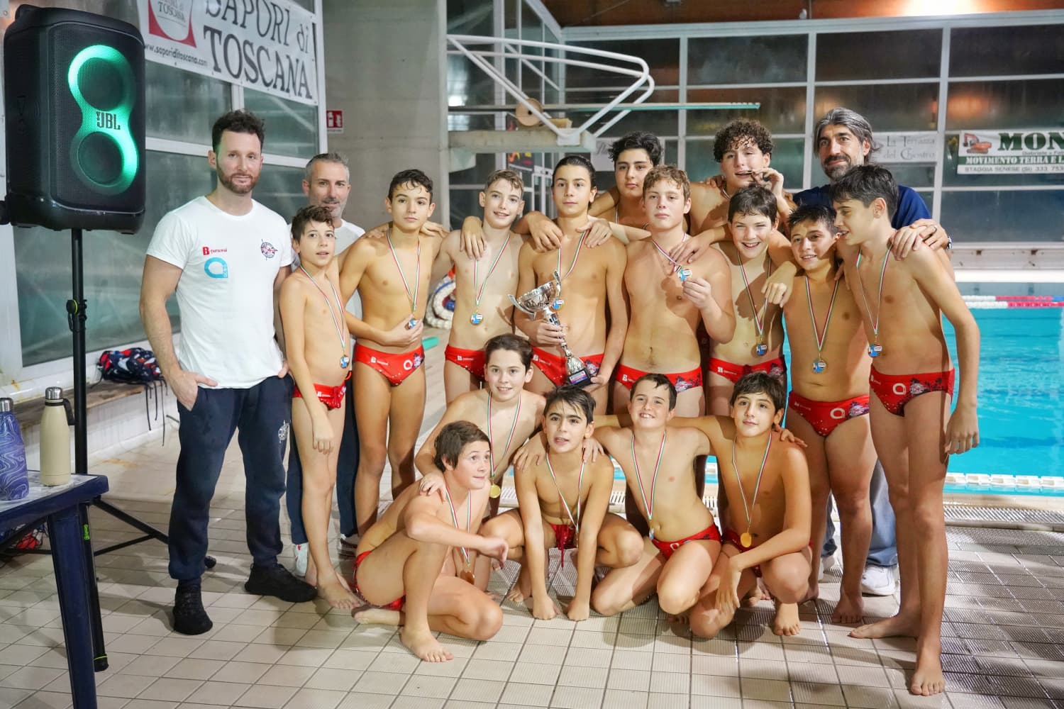 Pallanuoto Giovanile L U14 Maschile Vince Il Waterpolo Challenge